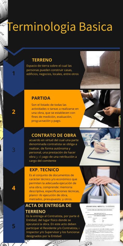 PROCEDIMIENTOS CONSTRUCTIVOS