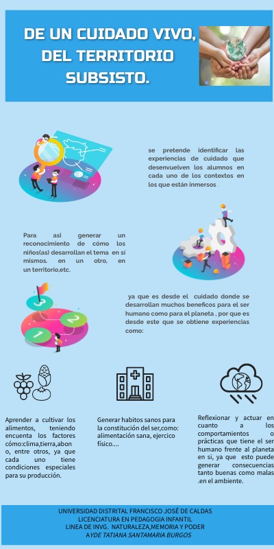 PRACTICA FORMATIVA | Genially