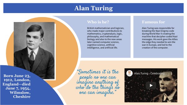 ALAN TURING | Genially