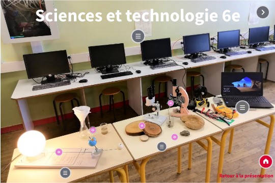 Sciences et technologie 6eme | Genially