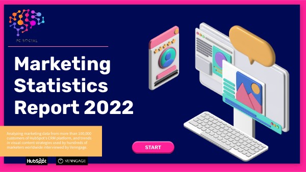 Marketing Statistics 2022 Report