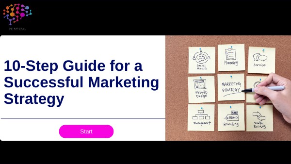 How to Create a Successful Marketing Strategy