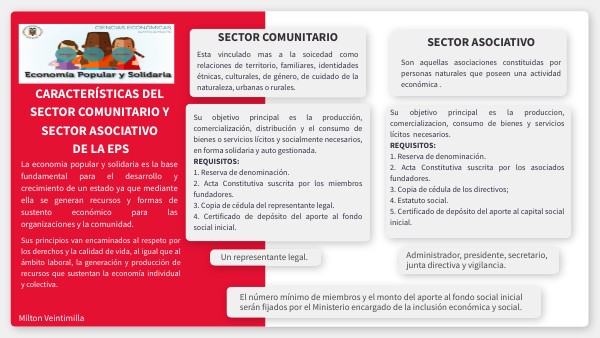 Características del Sector Comunitario y Sector Asociativo de la EPS ...