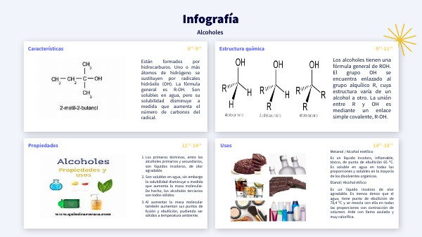 Axel Paredes Infografia | Genially