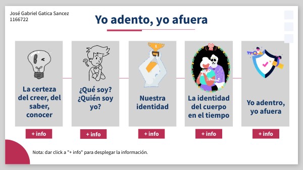 Yo adentro, yo afuera