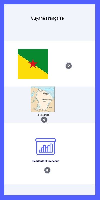 Guyane Française | Genially