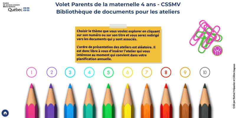 Bibliothèque d'ateliers-volet Parents | Genially