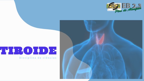 Tiroide | Genially