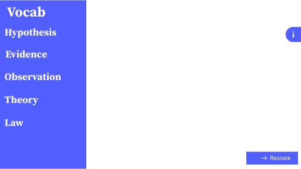 Science Tier 2 Vocab