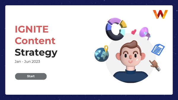 Content Strategy H1 2023 | Genially