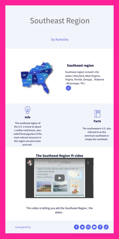 Southeats | Genially