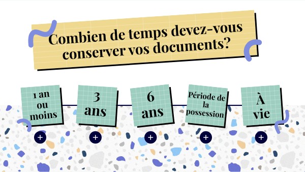 Combien de temps devez-vous conserver vos documents ? | Genially