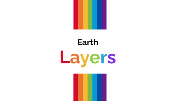 Earth Layers | Genially