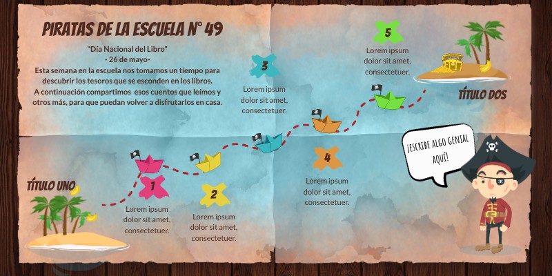 MAPA PIRATA | Genially