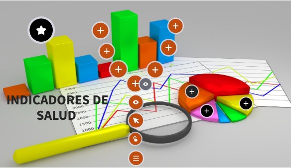 INDICADORES DE SALUD | Genially