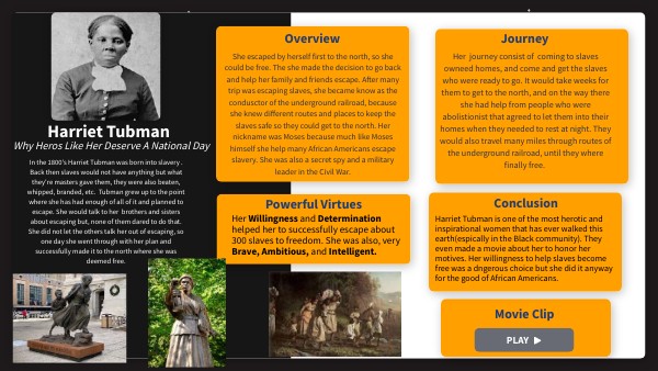 Harriet Tubman Infographic | Genially