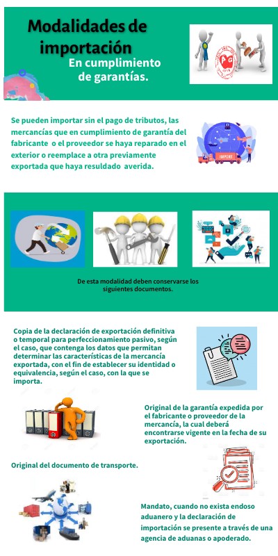 infografia - Luis fb | Genially