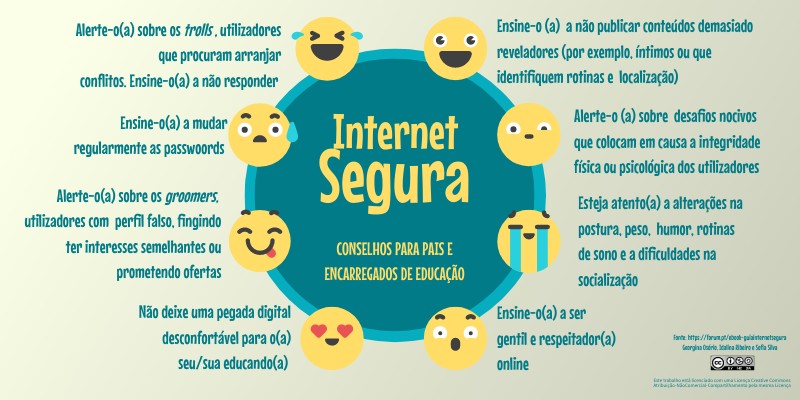 Internet Segura Para Pais E Ee