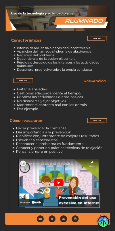 Impacto TICS | Genially