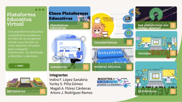COMPARATIVO DE PLATAFORMAS EDUCATIVAS | Genially