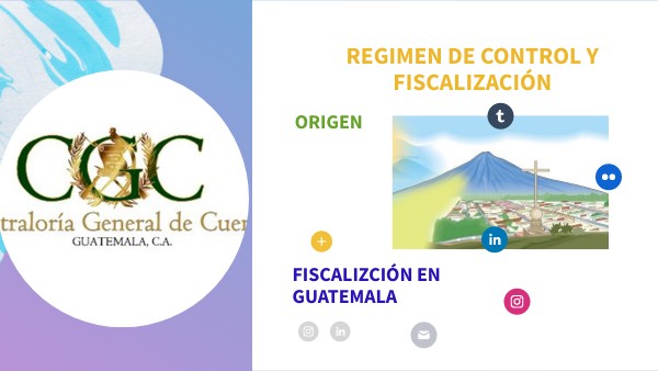 REGIMEN DE CONTROL FISCALIZACION | Genially