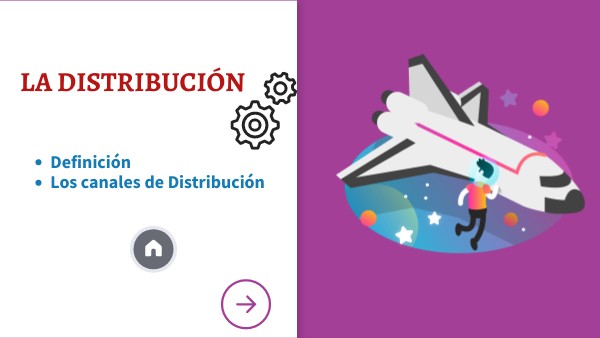 REPORTING VIBRANT | Genially