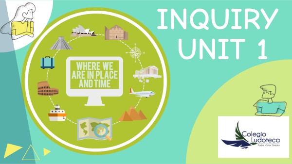 Letter 1st unit - Third grade | Genially