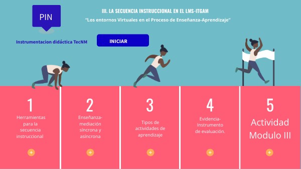 modulo tres inter itgam | Genially