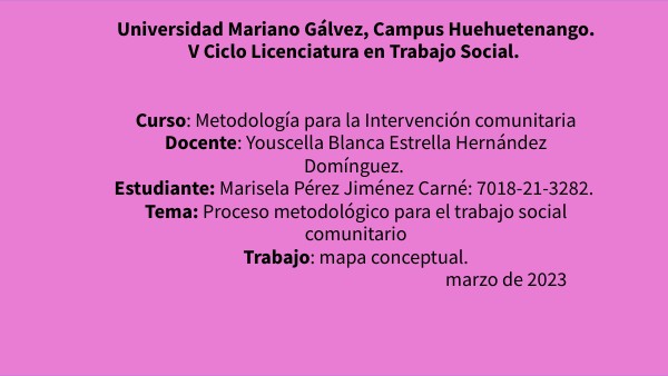 Proceso metodológico a | Genially