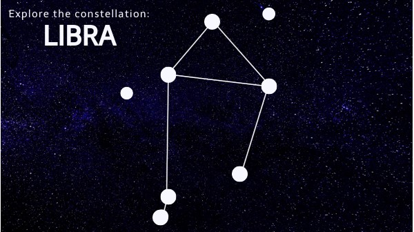 Libra Constellation Sign