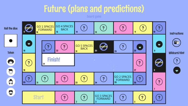 FUTURE (PLAN AND PREDICTIONS)