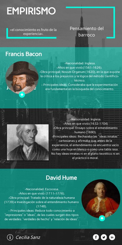 PENSAMIENTO DEL BARROCO
