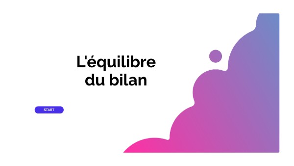 P6 Synthèse | Genially