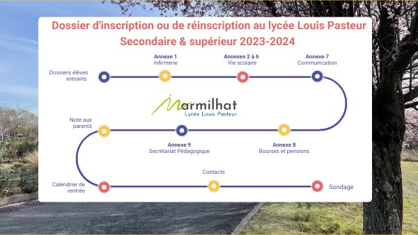 Inscription année scolaire 2023-2024 | Genially