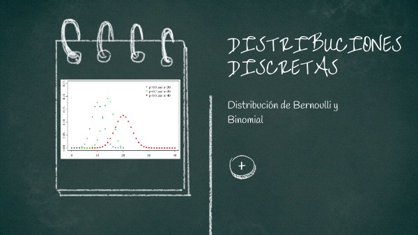 Distribución Binomial