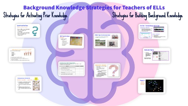 Background Building Strategies - RBERN PD Camp | Genially