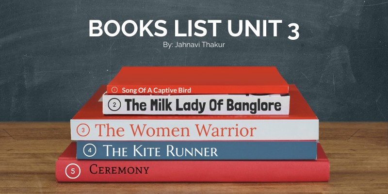BOOKS LIST | Genially