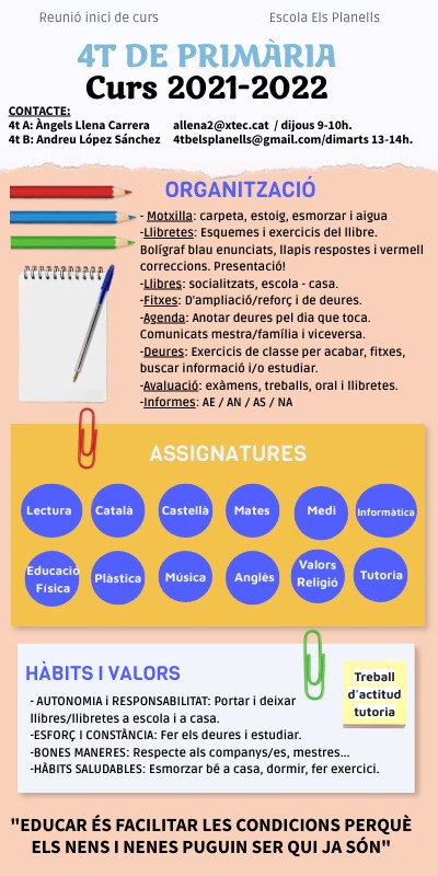 Reunió inici curs 4t