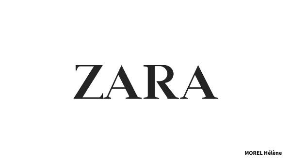 ZARA SWOT | Genially