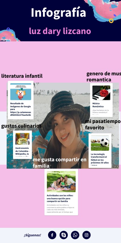 infografía luz Dary Lizcano | Genially