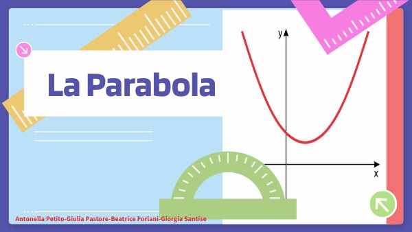 La parabola | Genially