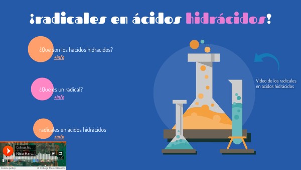 Radicales en ácidos hidrácidos