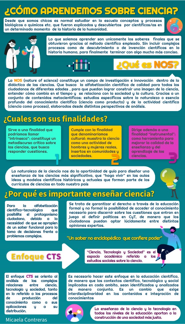 Poster HdC - MICAELA CONTRERAS