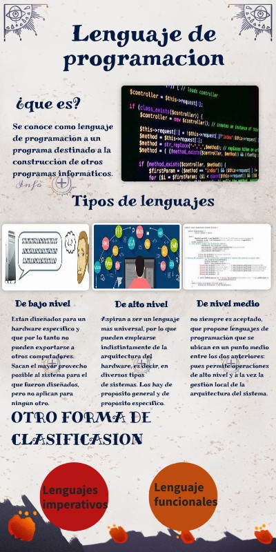 Lenguaje de programación | Genially