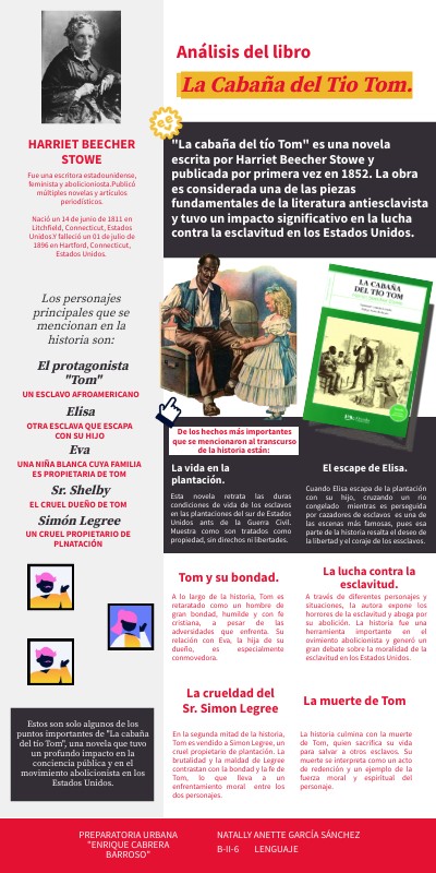 LA CABAÑA DEL TIO TOM | Genially