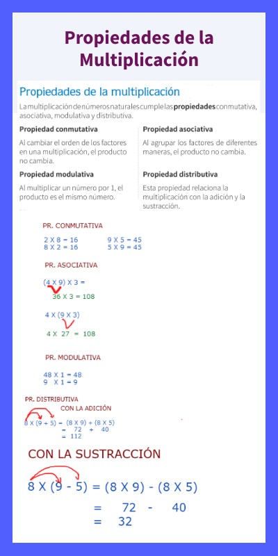 PROPIEDADES DE LA MULTIPLICACIÓN