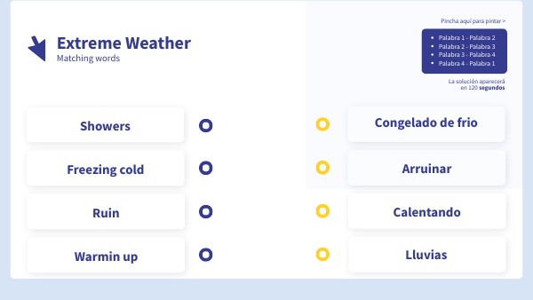 Extreme Weather | Genially