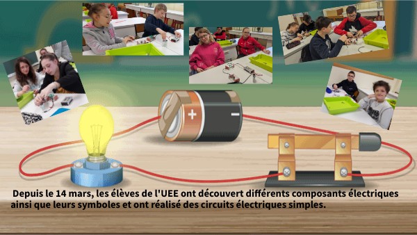 Genially Club sciences UEE: Circuits électriques simples et prévention