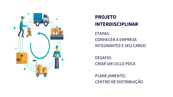 LOG - Projeto Interdisciplinar