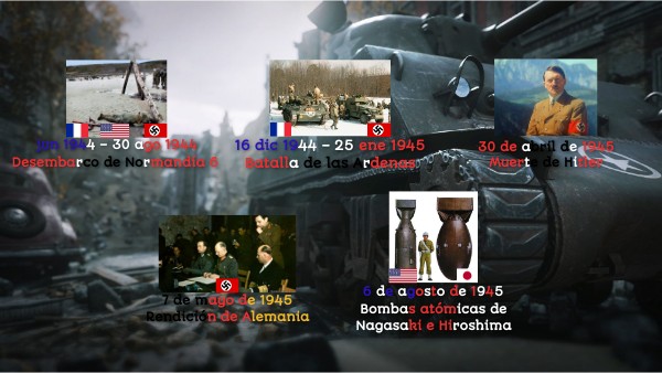 War line